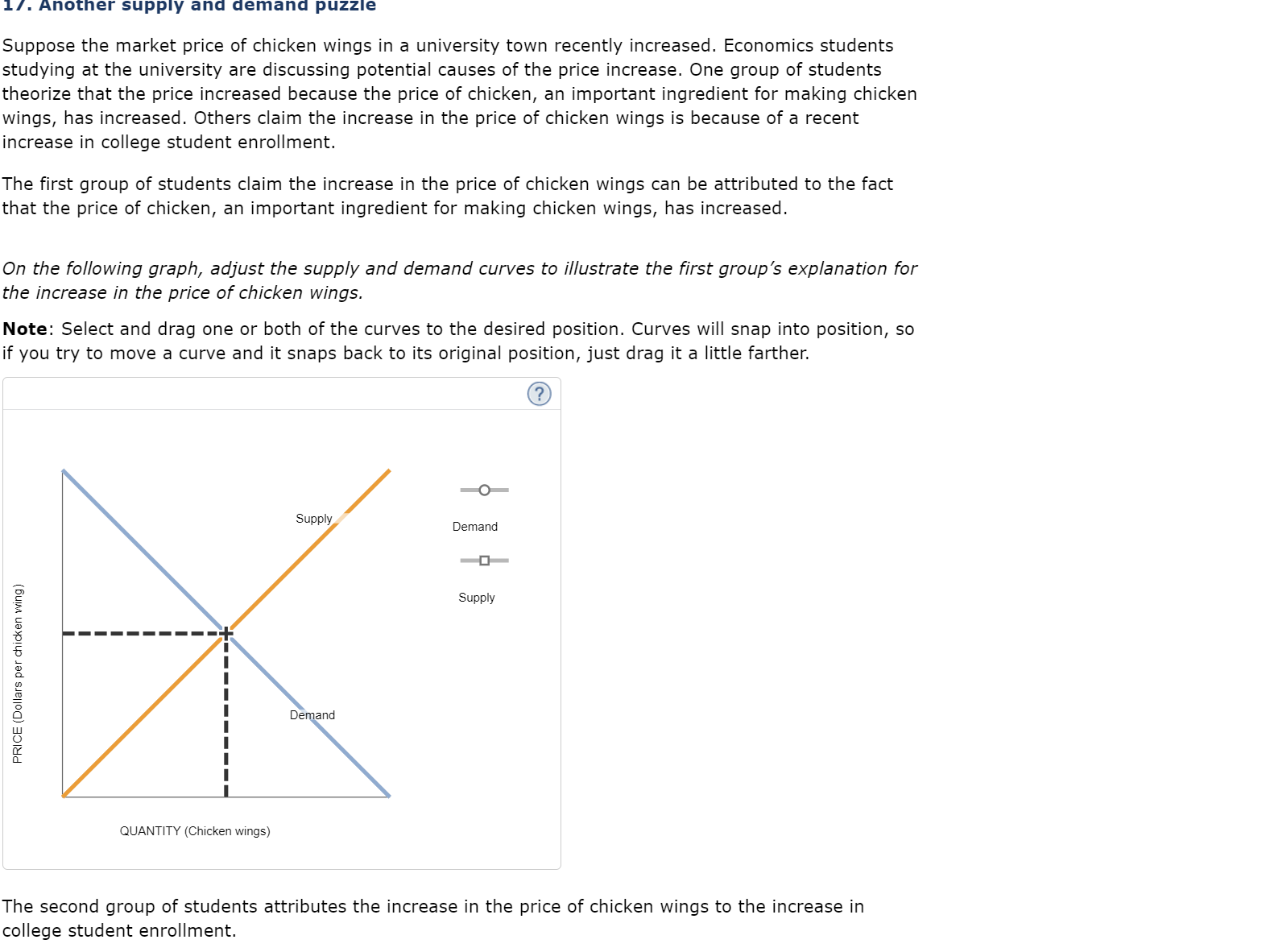 Solved Suppose the market price of chicken wings in a | Chegg.com