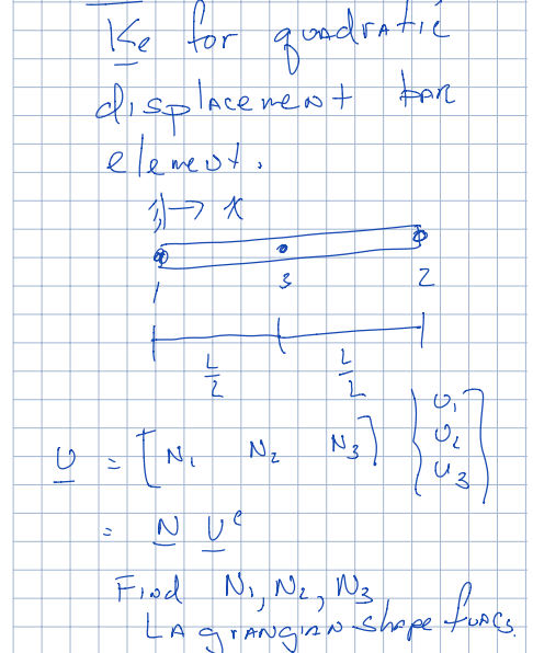 Solved Ke for quadratic displacement par eleme ot, 47x 10 O | Chegg.com