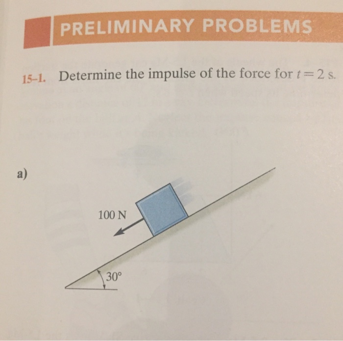 Solved PRELIMINARY PROBLEMS 15-1. Determine the impulse of | Chegg.com