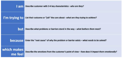 Solved AIM: To prepare a PROBLEM STATEMENT | Chegg.com
