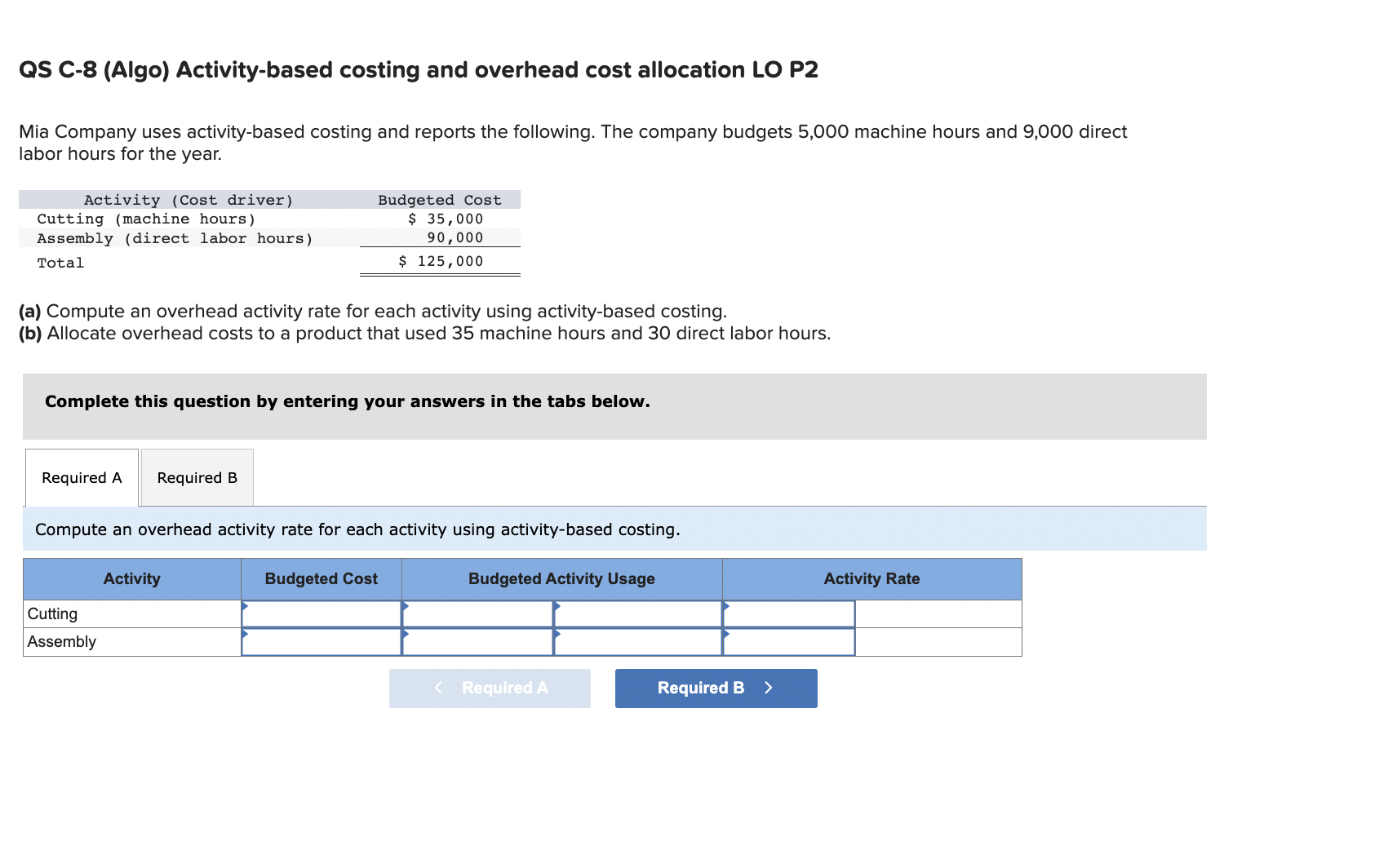 Solved QS C-8 (Algo) Activity-based costing and overhead | Chegg.com