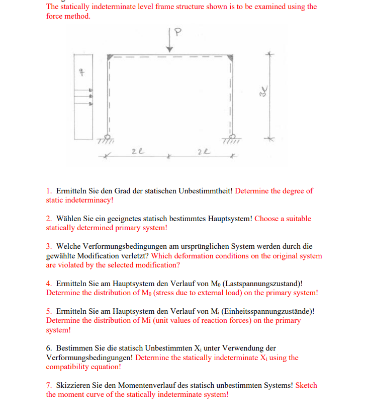 Solved The statically indeterminate level frame structure | Chegg.com