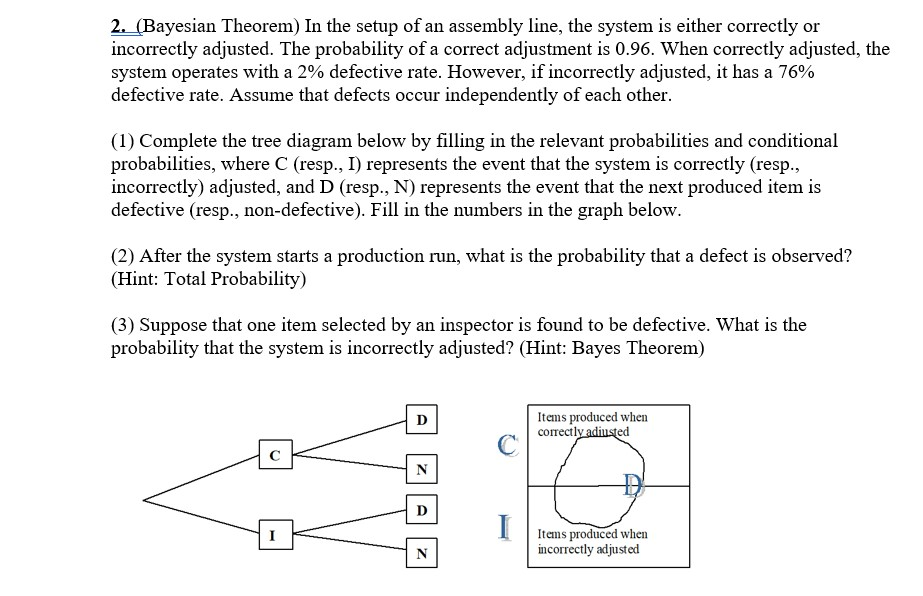 Solved 2. (Bayesian Theorem) In the setup of an assembly | Chegg.com