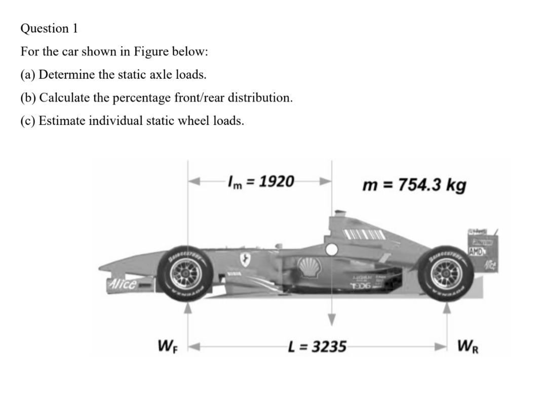 Solved Question 1 For the car shown in Figure below: (a) | Chegg.com
