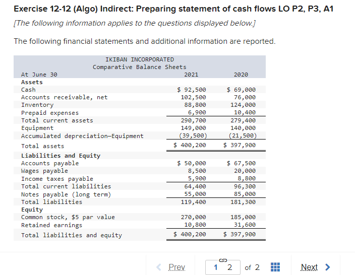 Solved Exercise 12-12 (Algo) Indirect: Preparing statement | Chegg.com