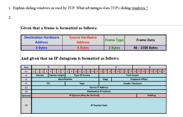 Solved 1. Explain sliding windows as used by TCP. What | Chegg.com