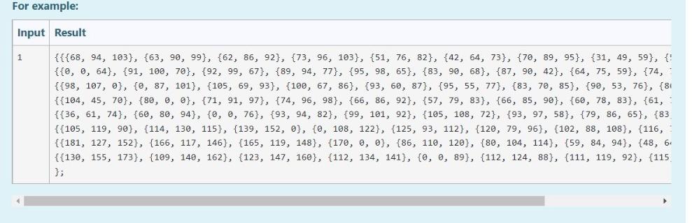 Solved Aim of the Project In this project you will first | Chegg.com
