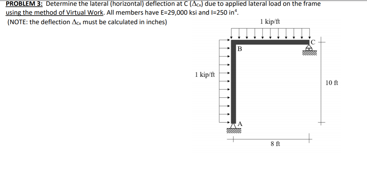 Solved PROBLEM 3: Determine the lateral (horizontal) | Chegg.com