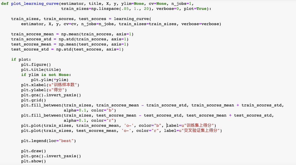Solved midpoint =( (train_scores_mean[-1] + | Chegg.com