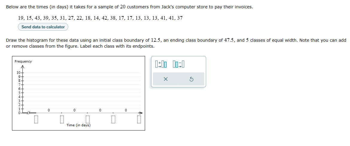 Solved Below are the times (in days) it takes for a sample | Chegg.com