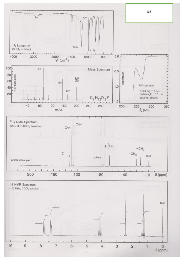 Solved Draw the structure and label each section to support | Chegg.com