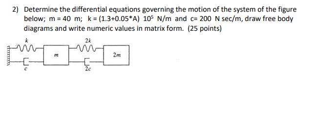 Solved 2) Determine the differential equations governing the | Chegg.com