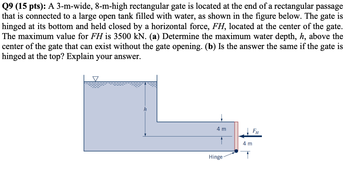 Solved Q9 (15 pts): A 3-m-wide, 8-m-high rectangular gate is | Chegg.com