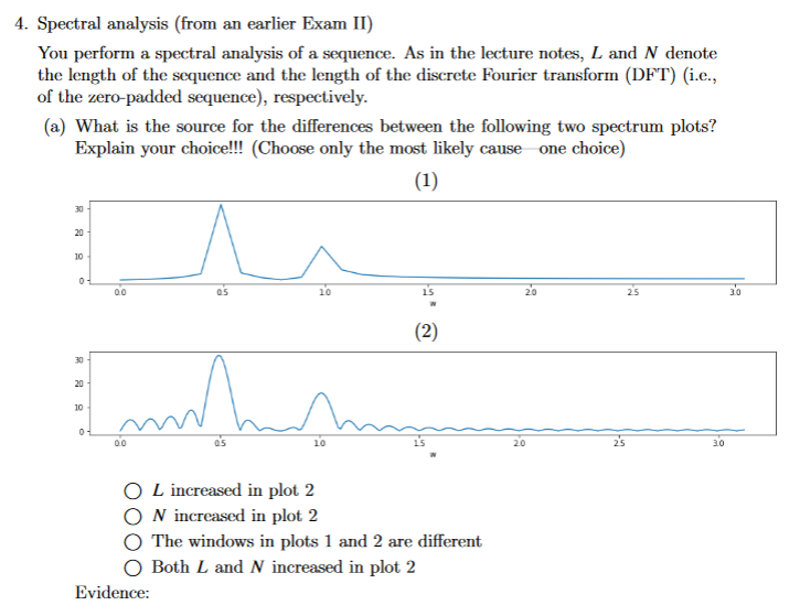 Solved Spectral analysis (from an earlier Exam II) You | Chegg.com