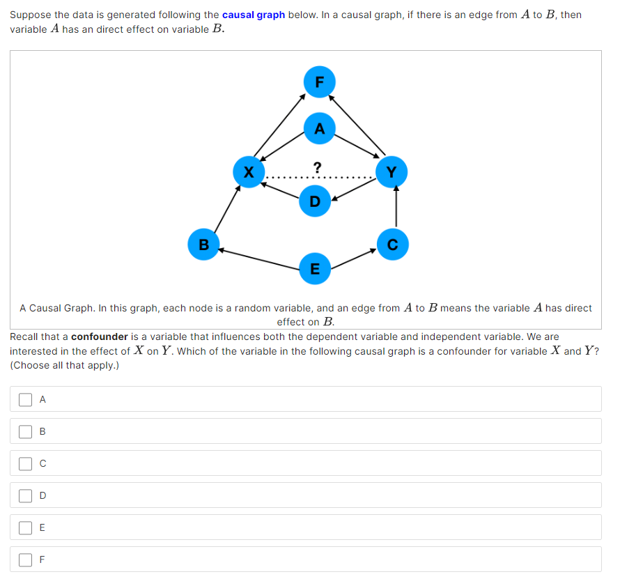 Solved Suppose the data is generated following the causal | Chegg.com