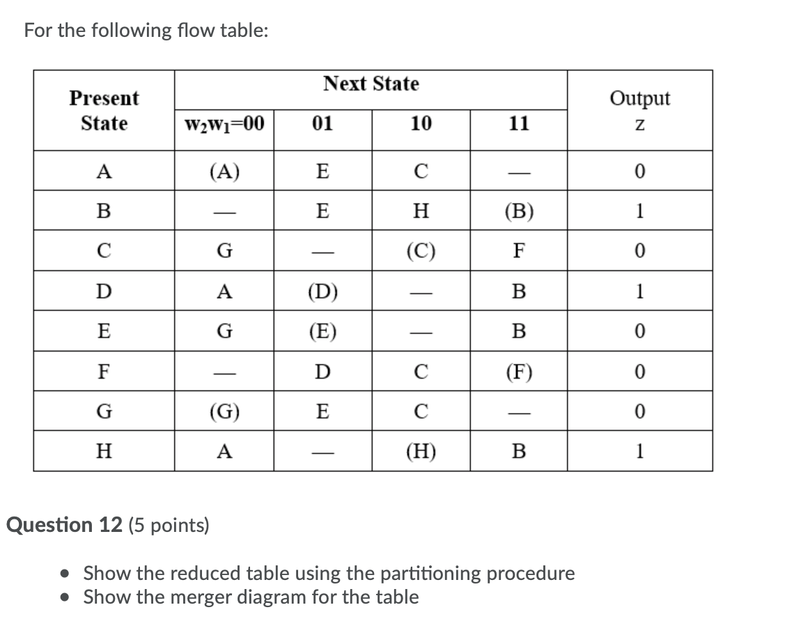 Solved For the following flow table: Next State Present | Chegg.com