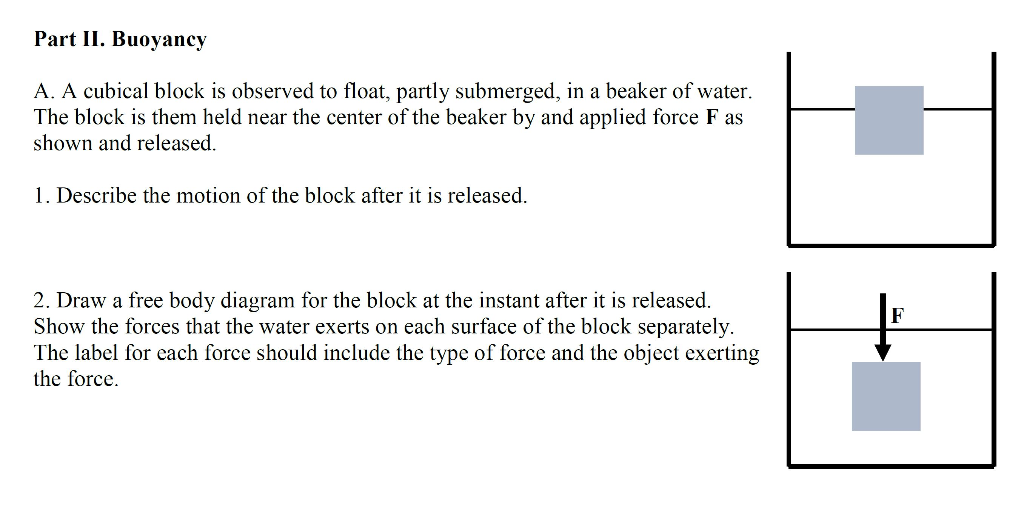 Solved Part II. Buoyancy A. A cubical block is observed to | Chegg.com
