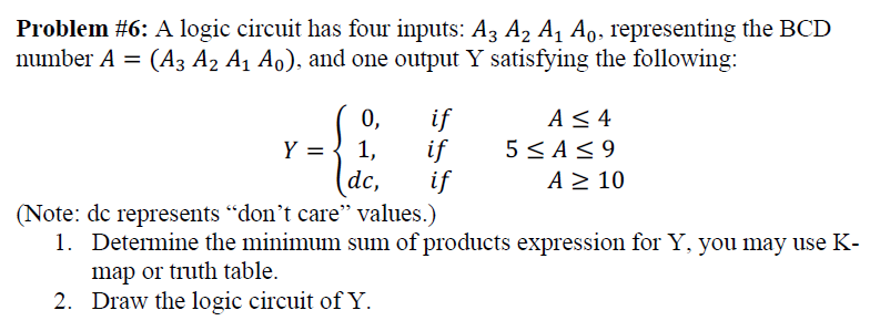 Solved Problem \#6: A logic circuit has four inputs: | Chegg.com