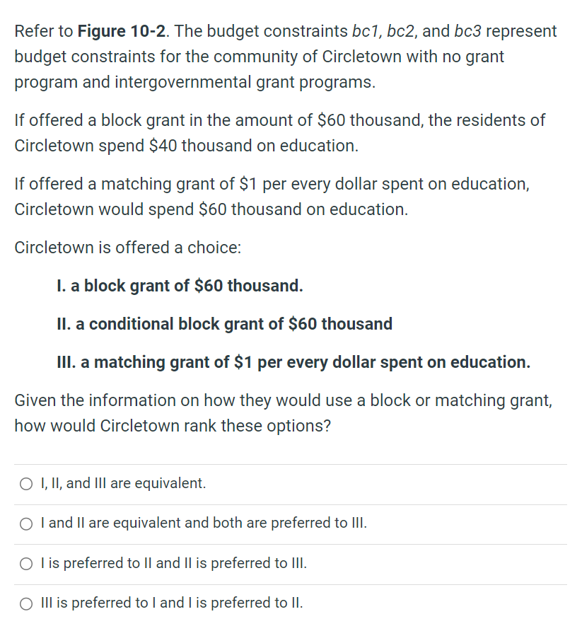 Solved Figure 10-2Refer to Figure 10-2. The budget | Chegg.com