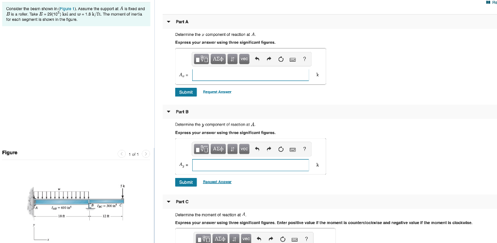 Solved Consider the beam shown in Figure 1). Assume the | Chegg.com