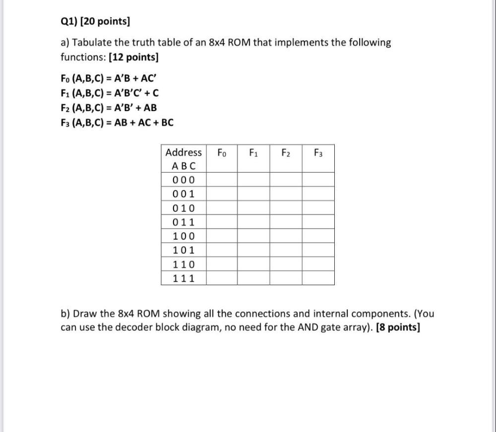 Solved Q1) [20 points) a) Tabulate the truth table of an 8x4 | Chegg.com