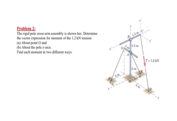 Problem 2 The rigid pole cross-arm assembly is shown | Chegg.com