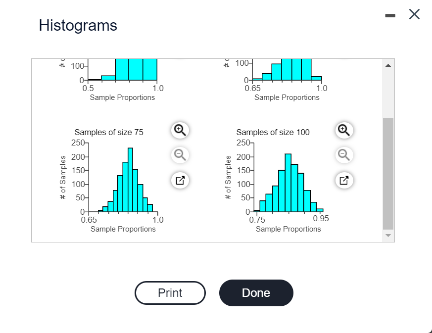 Explain what these histograms say about the sampling | Chegg.com