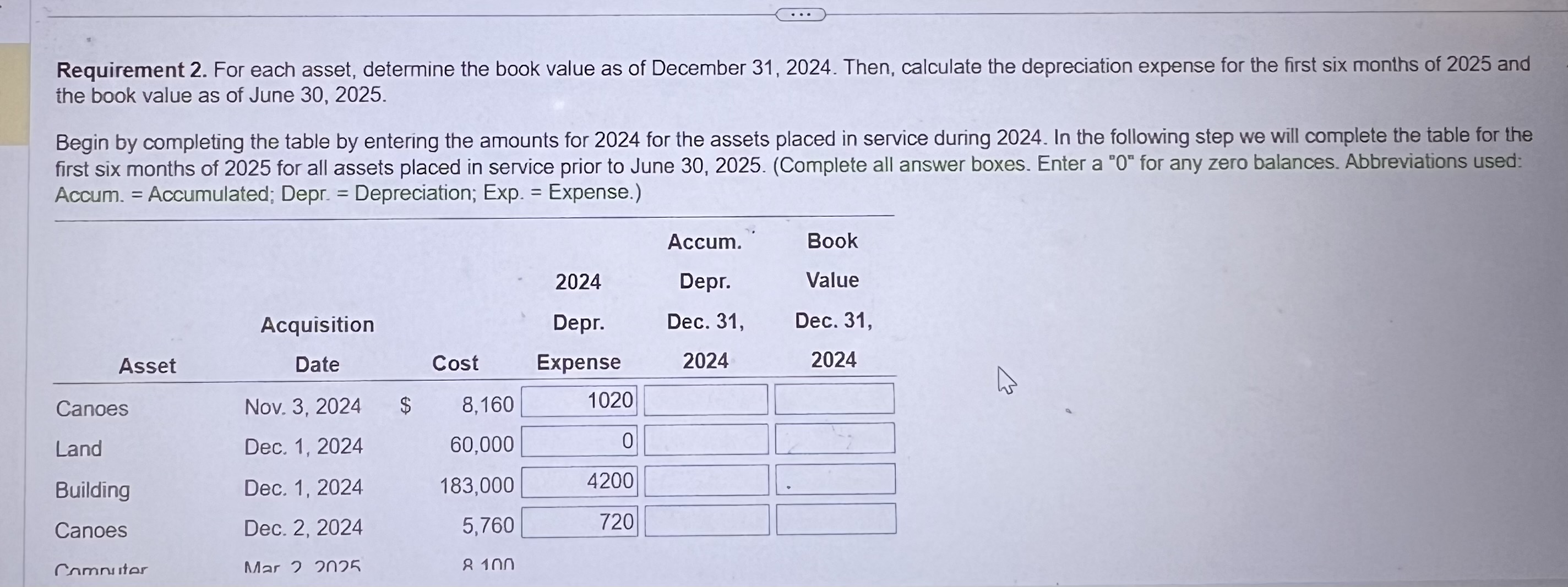 Solved Requirement 2. For each asset, determine the book | Chegg.com