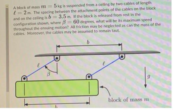 Solved a m. A block of mass m = 5 kg is suspended from a | Chegg.com