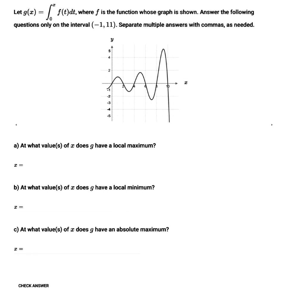 Solved Let g(z) = $* $(t)dt, where f is the function whose | Chegg.com