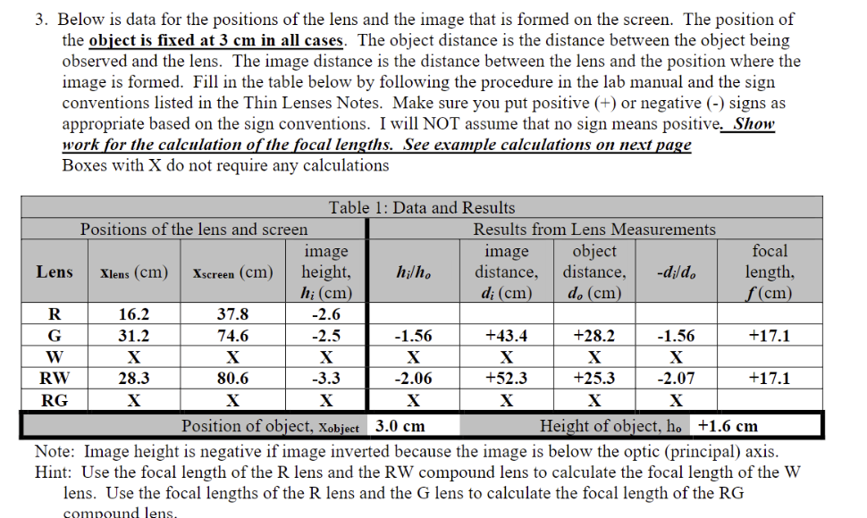 3. Below is data for the positions of the lens and | Chegg.com