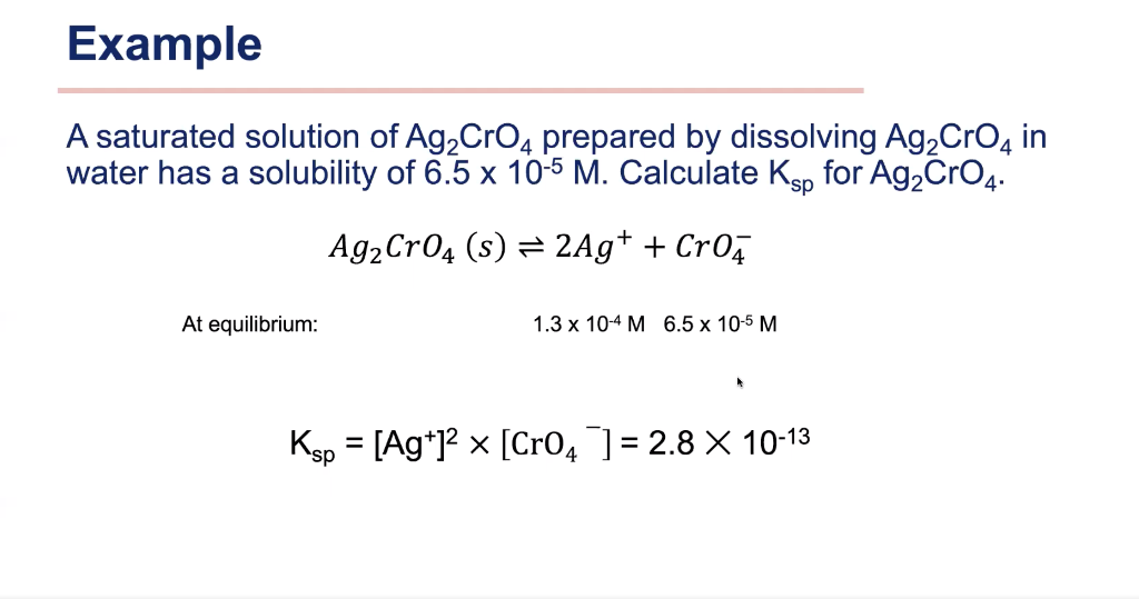 Solved How is ksp calculated? I know how to get the two | Chegg.com