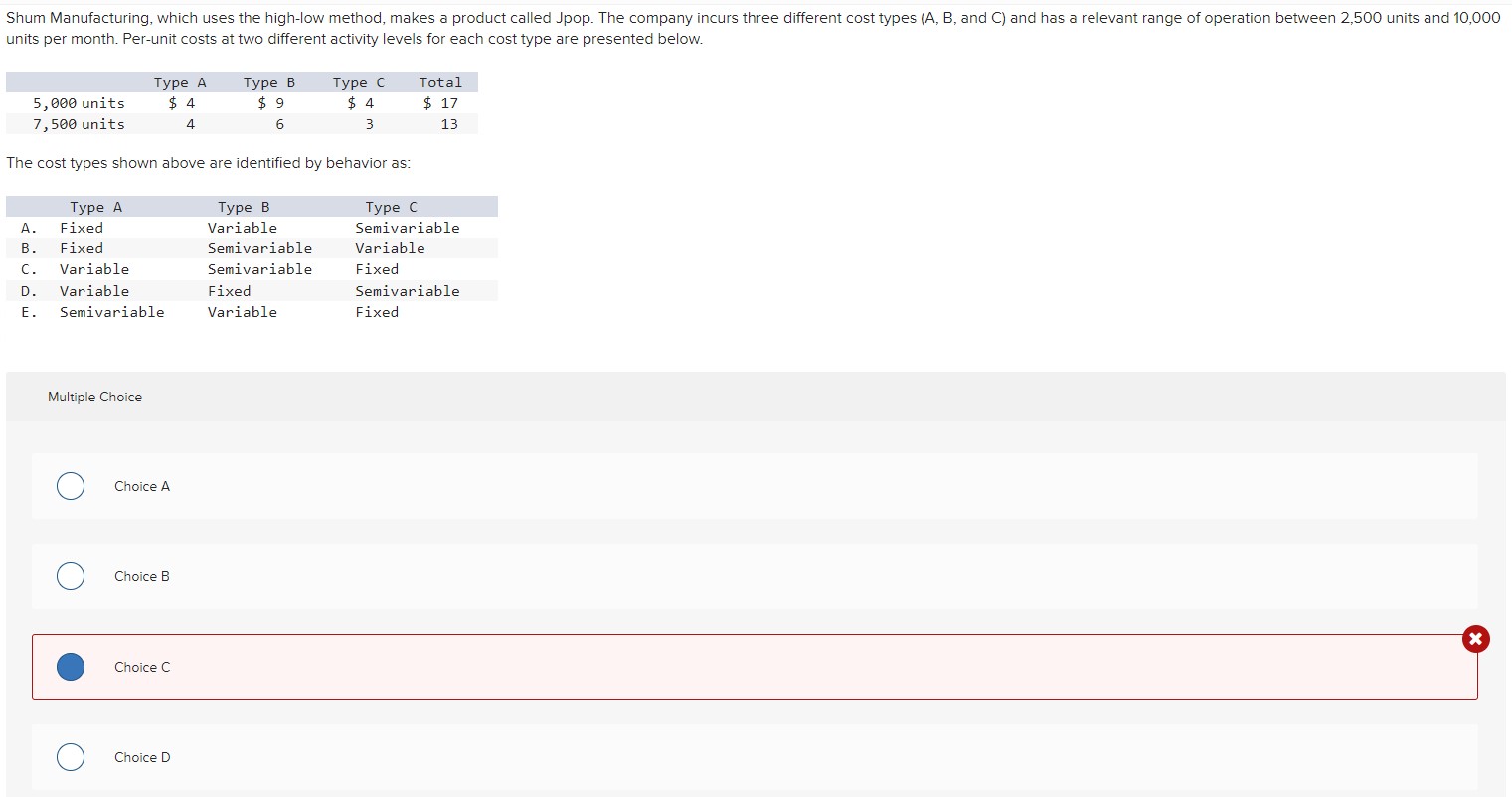 Solved units per month. Per-unit costs at two different | Chegg.com