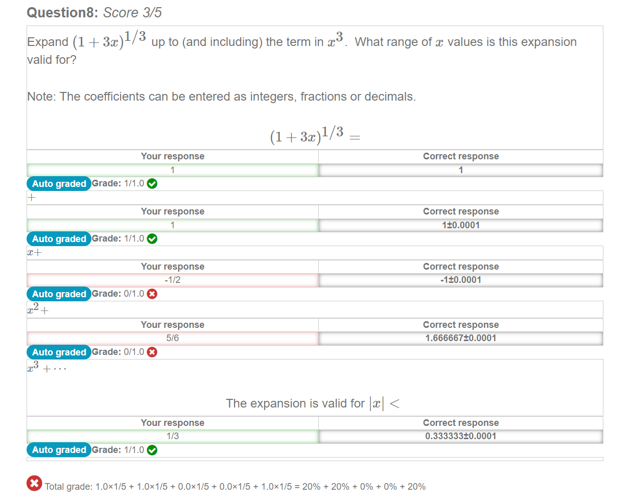 Solved Binomial Expansion Question Ive Added My Working