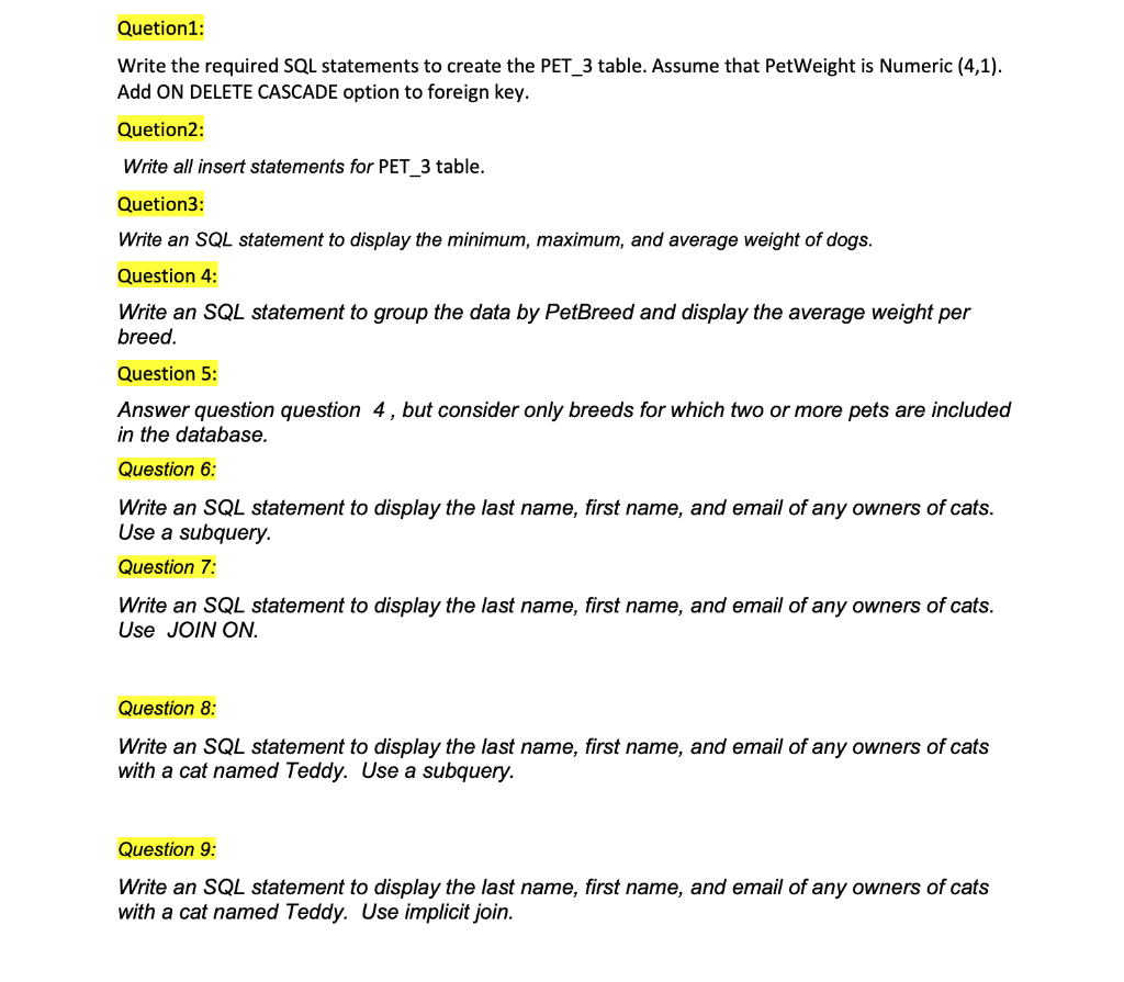 Solved The following table schema for the PET_3 table is | Chegg.com