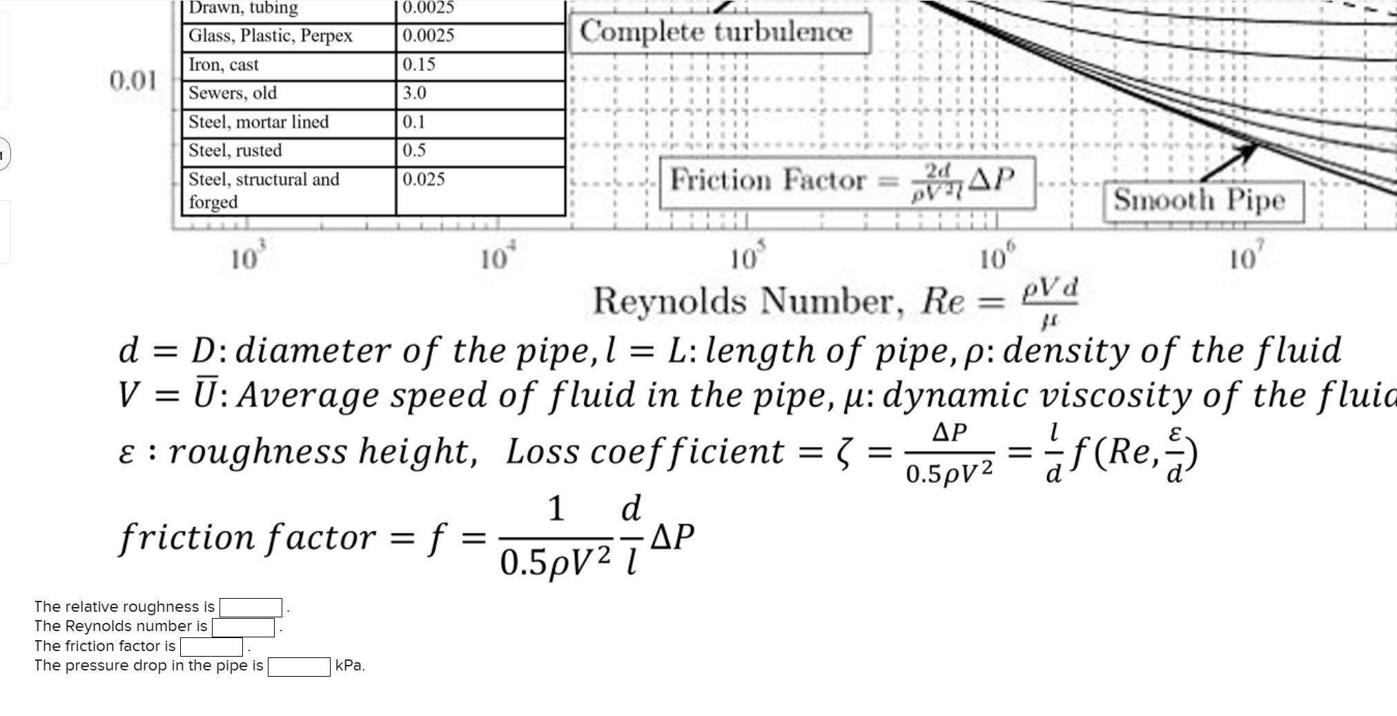 Solved Consider steady, incompressible, fully developed flow | Chegg.com