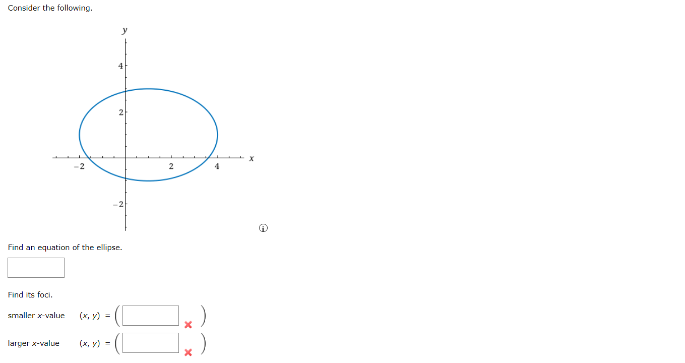 Solved Consider the following. Find an equation of the | Chegg.com