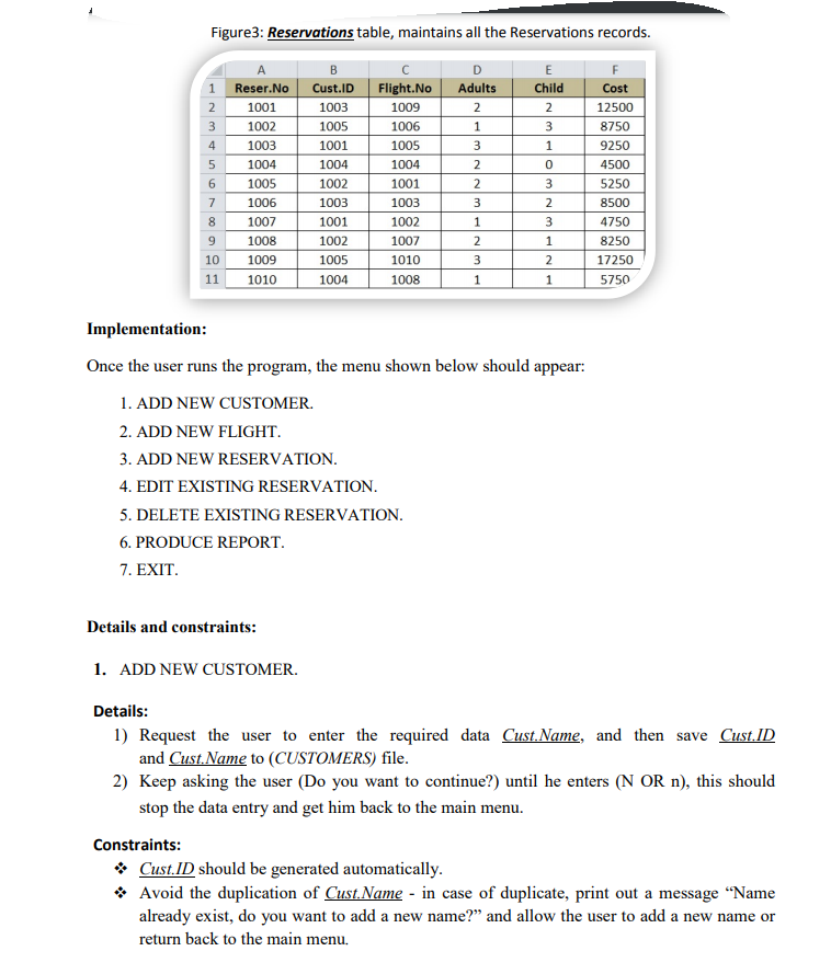 Develop a Flights Reservation Information System to | Chegg.com