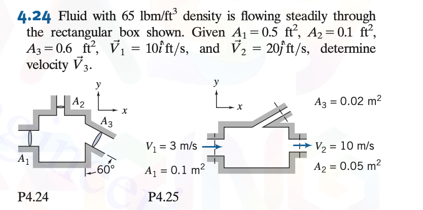 Solved 4.24 Fluid with 65lbm/ft3 density is flowing steadily | Chegg.com