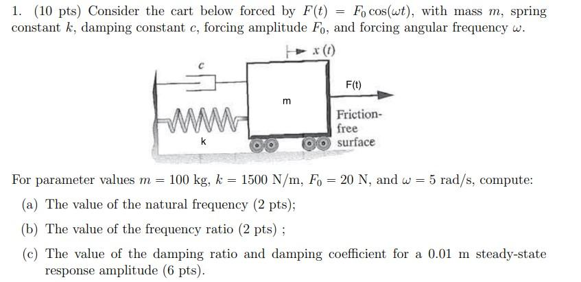 Solved 1. (10 pts) Consider the cart below forced by | Chegg.com