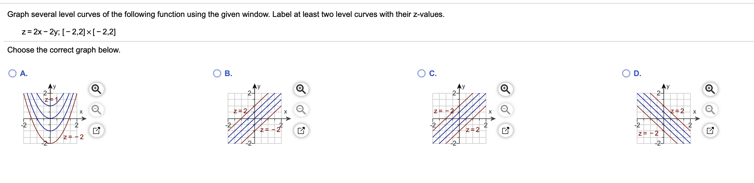 Solved Graph several level curves of the following function | Chegg.com