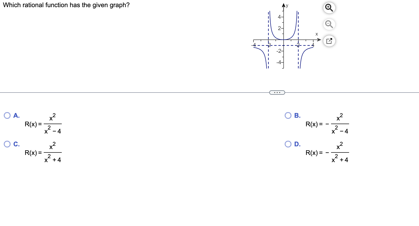 Solved Which rational function has the given graph? A. | Chegg.com