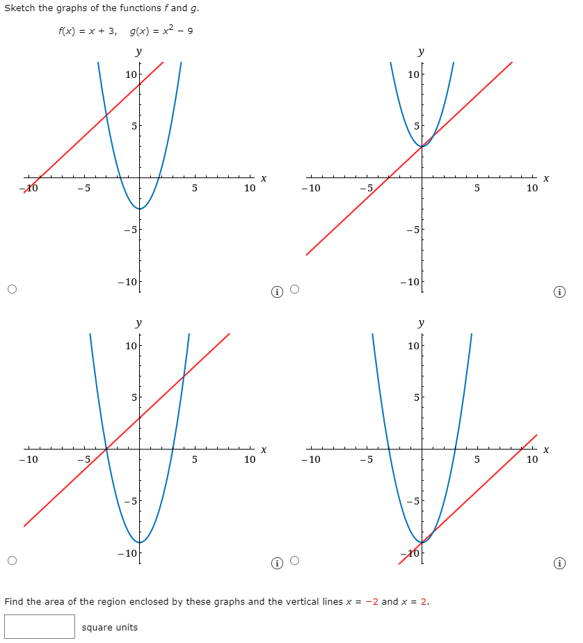 Solved Sketch the graphs of the functions fand g. f(x) = x + | Chegg.com