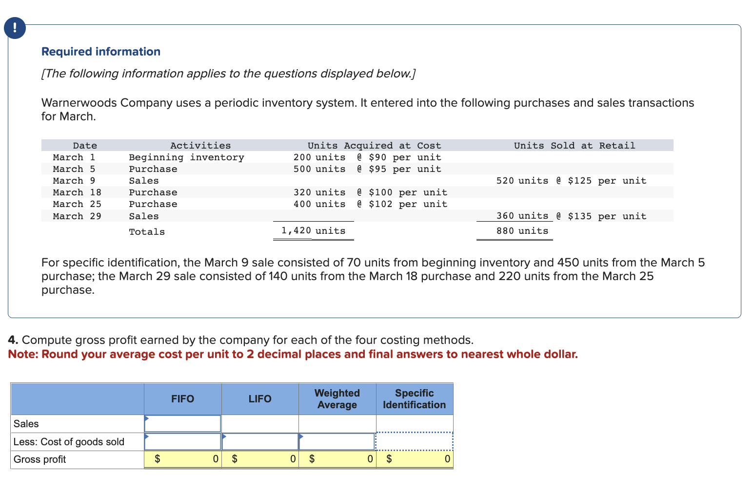 Solved Required information [The following information | Chegg.com