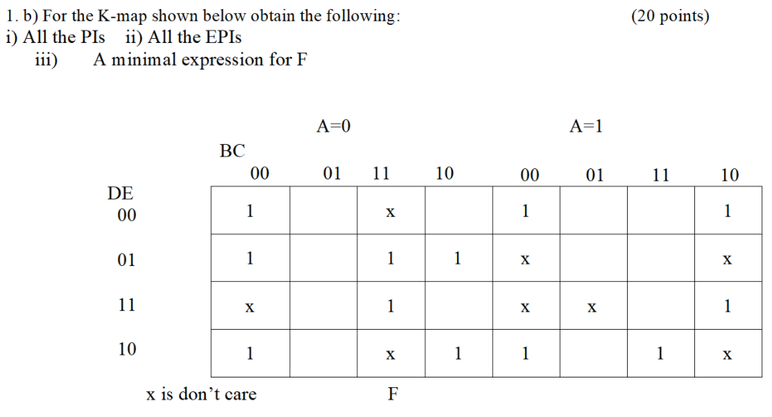 Solved (20 points) 1. b) For the K-map shown below obtain | Chegg.com