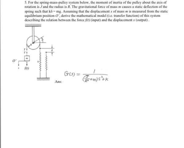 Solved For the spring-mass-pulley system below, the moment | Chegg.com