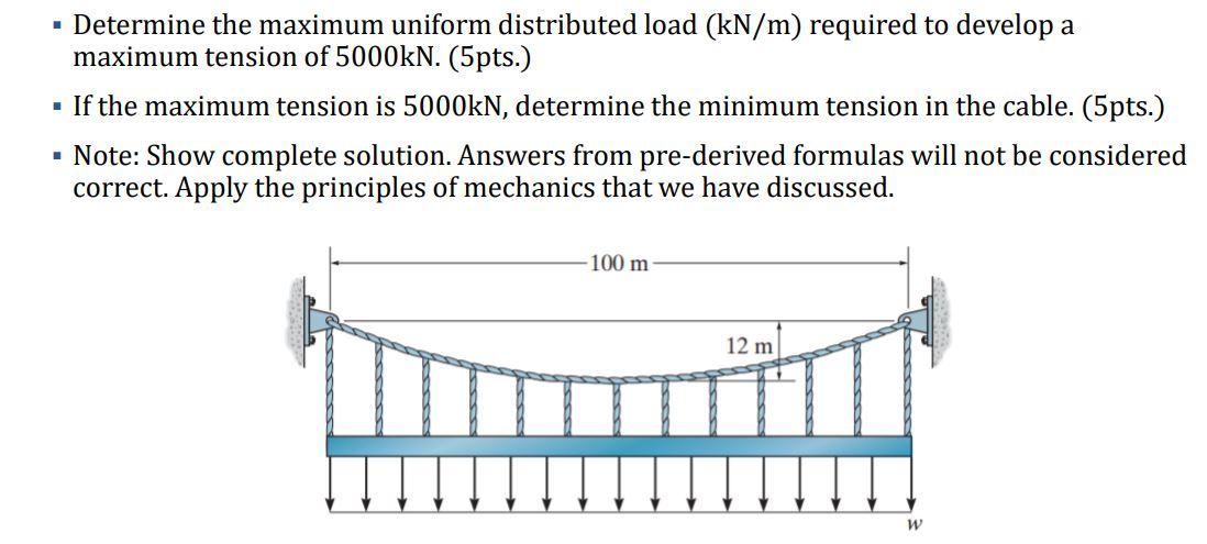 Solved • Determine the maximum uniform distributed load | Chegg.com