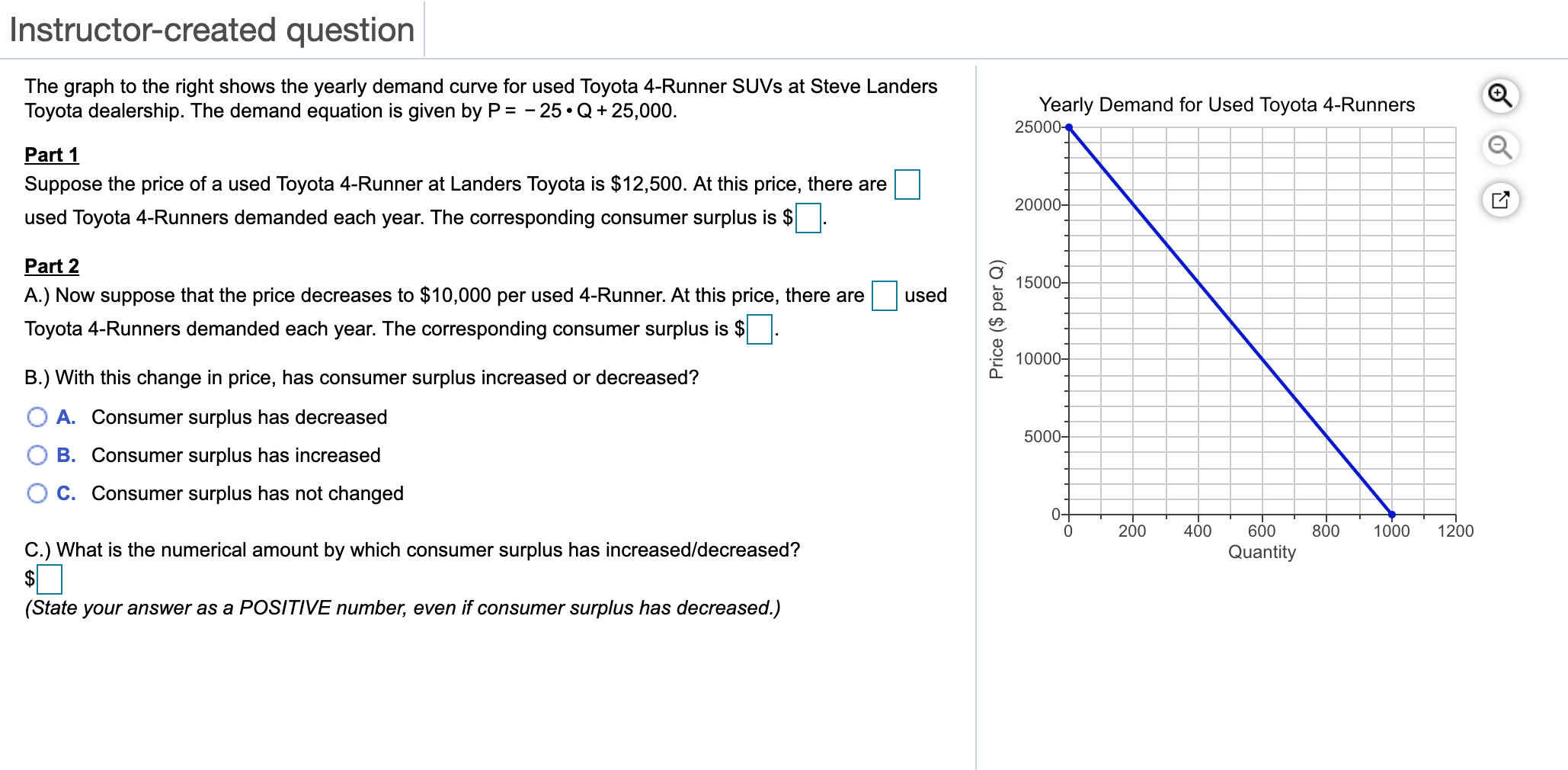 Solved Instructor-created question The graph to the right | Chegg.com