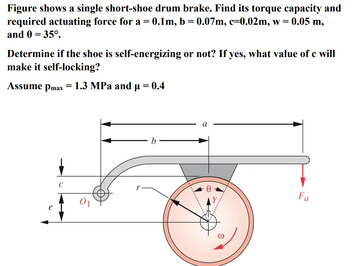 Solved Figure shows a single short-shoe drum brake. Find its | Chegg.com