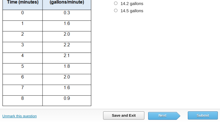 Solved Note: These are the same question, I just couldn't | Chegg.com